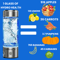 Health Hydro Water Bottle 1.0 – HYDRO Health